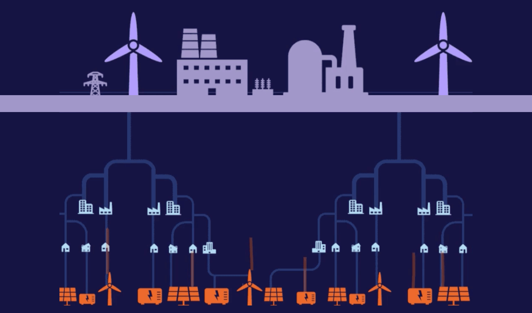 Blockchain - A Promising Technology for the Renewable Energy Sector - Blog